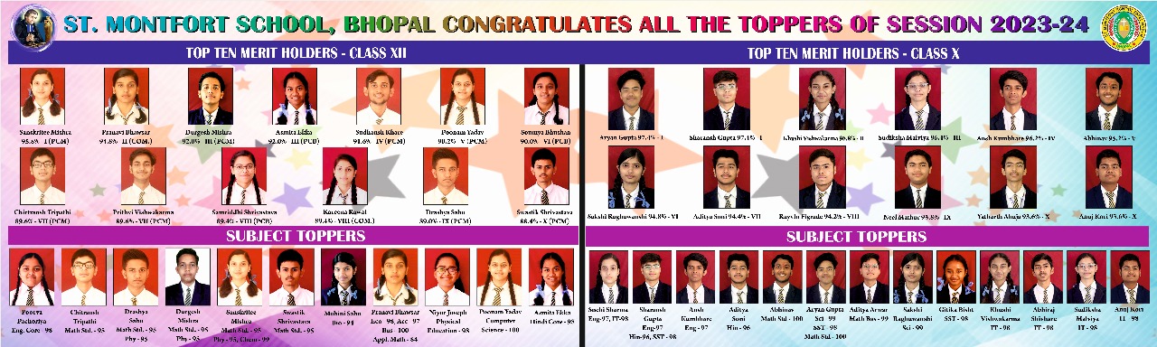 Topper of (2024-25 Batch)